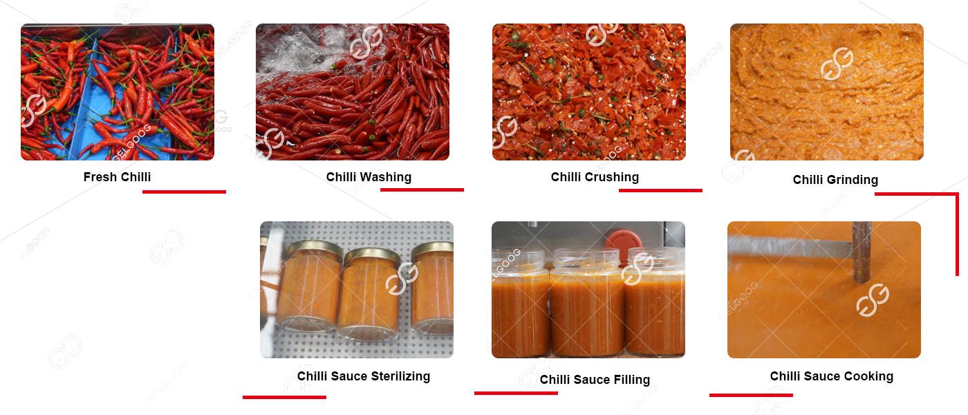 Hot Chilli Sauce Making Machine for Sale
